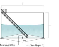 Free Storage Tank Capacity Calculator - Heartland Tank Services